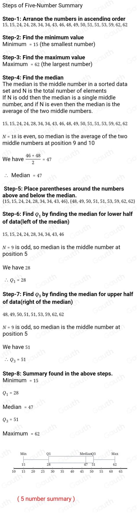 Solved Using The Following Stem And Leaf Plot Find The Five Number