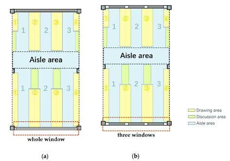 Single Span Unit Plan A Single Span Unit With Whole Window Opening