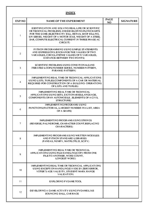 Final LAB Mannual INDEX EXP NAME OF THE EXPERIMENT PAGE NO SIGNATURE IDENTIFICATION AND