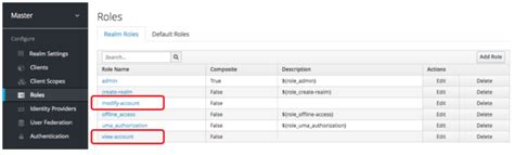 how to create application boilerplate with vert x vuejs and oauth2 in
