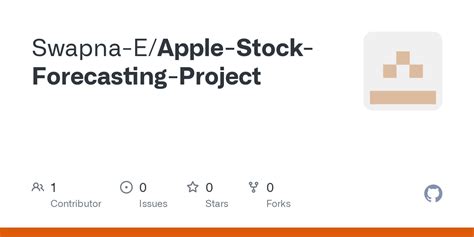 Github Swapna E Apple Stock Forecasting Project