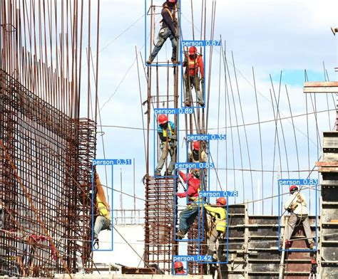 Yolov9 Advancements In Real Time Object Detection 2025 Viso Ai