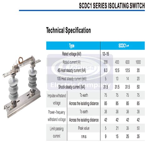 Isolating Switch Lenusa