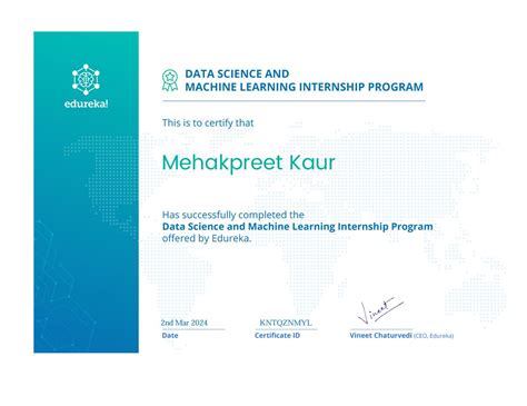 Finished Data Science Internship At Edureka Mehakpreet Kaur Posted On The Topic Linkedin