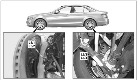 Mercedes Esp Not Available Causes And Quick Fixes Explained