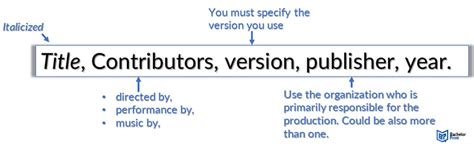 Mla Format Movie Citation Hot Sex Picture