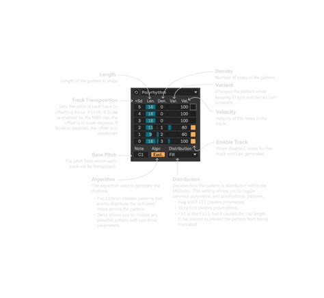 POLYRHYTHM Isotonik Studios