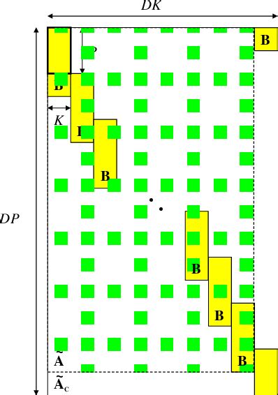 Figure 1 From Design And Implementation Of A Low Complexity Multiuser