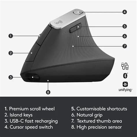 Logitech Mx Vertical Advanced Ergonomic Bluetooth Mouse Lowers Muscle