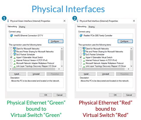 Virtualizing Your Router SmoothWall On Hyper V