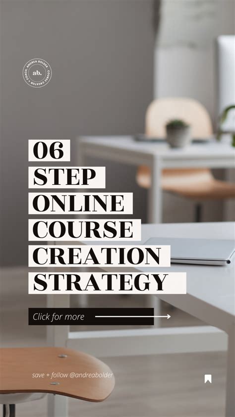 Step Online Course Creation Strategy AndreaBolder Biz Tips For Female Entrepreneurs