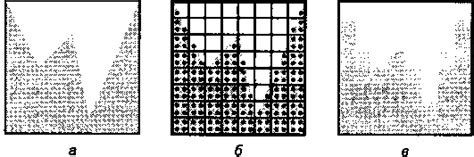 Opengl Трехмерная графика и язык программирования шейдеров стр 203