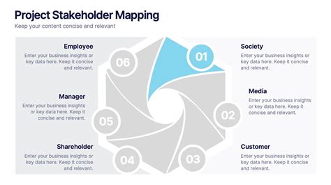 Arana Presentation Template