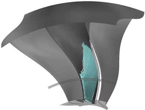 Ansys Fluent Meshing Adaptive Mesh Refinement Software