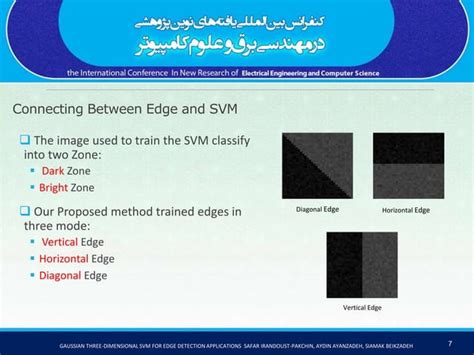 Gaussian Three Dimensional Svm For Edge Detection Applications Ppt