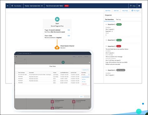 Flow Testing Goes Ga Certifycrm