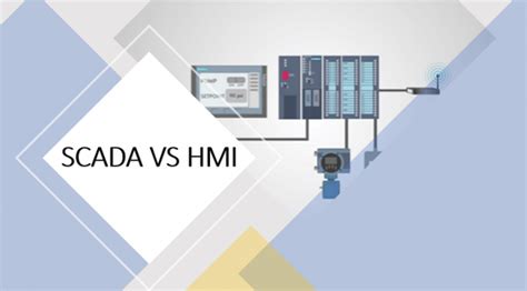 Perbedaan HMI Dan SCADA Human Machine Interface Eduidea