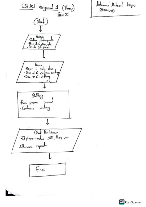 Assignment 21204090 Cse101 Cse101 Assignment 1 Theory Nohammad