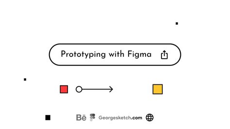 Prototyping With Figma Figma