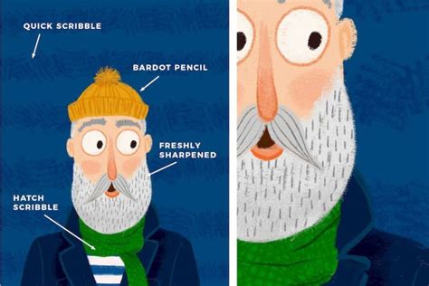 Color Pencil Sketch Procreate Brushes Free Download Procreate Brushes