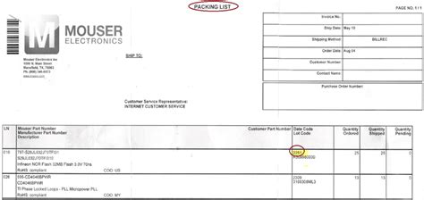 Difference Between Package Assembly Date Code And Mark And Pack Date Code