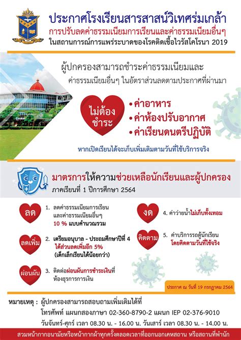 ประกาศเรื่อง การปรับลดค่าธรรมเนียมการเรียนและค่าธรรมเนียมอื่นๆ Sarasas Witaed Rimklao School