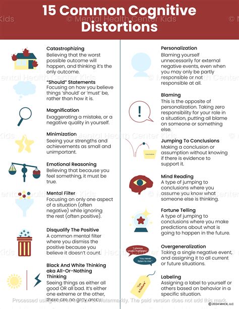 Cognitive Thinking Errors Worksheets Cognitive Thinking Errors Worksheets