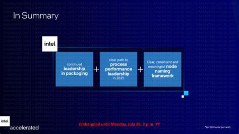 Intel Announces Process Roadmap Through 2025 Beyond New Naming Scheme 10nm ESF Now Intel 7