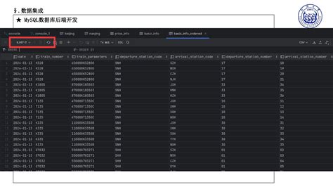 Github Zhu Shatongrailtracker 从12306使用爬虫爬取火车站及车次信息、火车票价 Railtracker是一个使用python开发的高效数据采集、集成