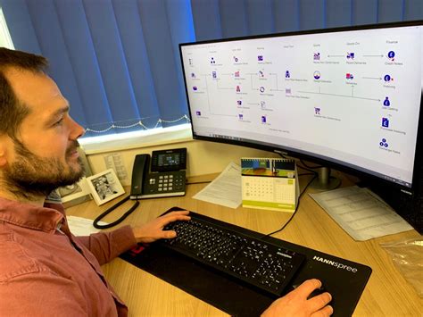 Aim Celebrates 25 Years Of Success With Psl Datatrack Automation Update