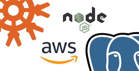 Create A Rest Api Part 7 Forgot Reset Password Routes Simplecode