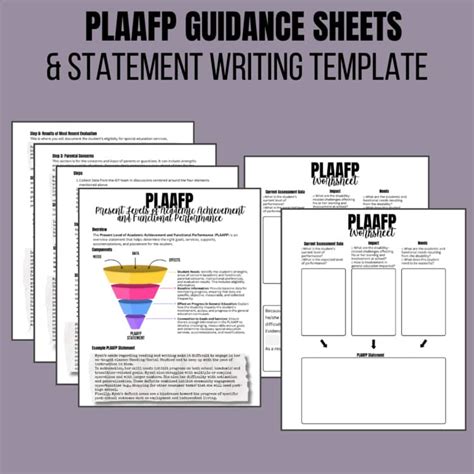 Plaafp Reference Sheet Iep Writing Plaafp Example Statements And Template