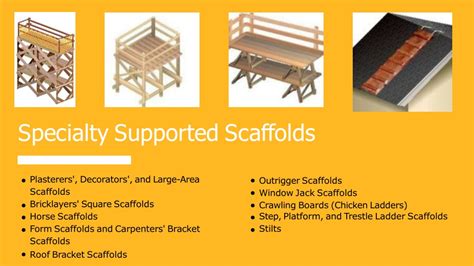 Ppt Types Of Supported Scaffolds Powerpoint Presentation Free Download Id12167508