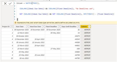 solved calculating date diff based on blank columns microsoft fabric community