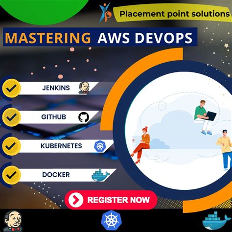 placement point solutions on linkedin awsdevops cloudcomputing continuousintegration