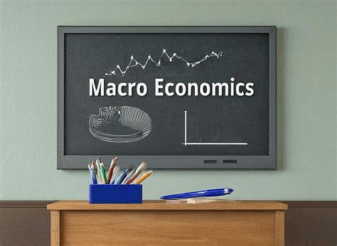 Plus Two Economics Chapter 11 Multi Choice Questions And Answers In English My Economics