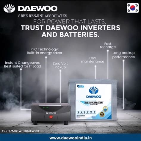 Sra Sreerenjiniassociates • Instagram Photos And Videos