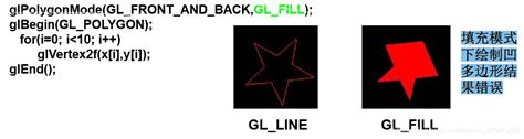 Opengl实验 绘制三种五角星opengl画五角星代码 Csdn博客