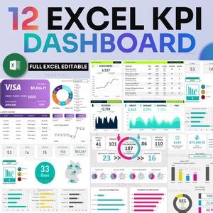 EXCEL KPI Dashboard Fully Editable Templates For Tracking Your Business Performance Etsy