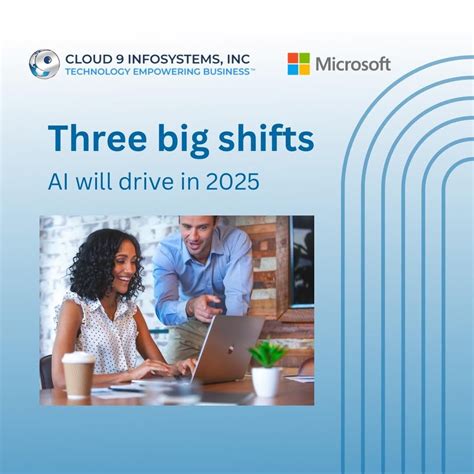 Ai Techtrends Innovation Nocode Contentops Digitaltransformation