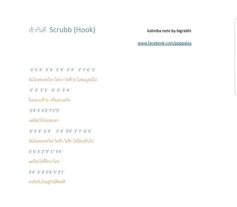 Song Notes Music Notes Music Chords Piano Songs Cord Quick Cable Pianos