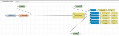Fill In Array Of Values When Payload Data Is Emptyincorrect