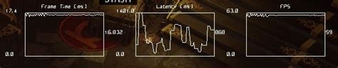 Incredible Latency Spikes Rpathofexile