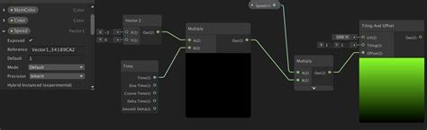 Unity 之 Shadergraph 模拟“吃鸡”海面效果入门级教程u3d海平面实现 Csdn博客