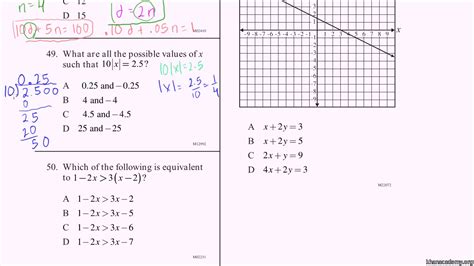 Free Cahsee Math Worksheet Download Free Cahsee Math Worksheet Png Images Free Worksheets On