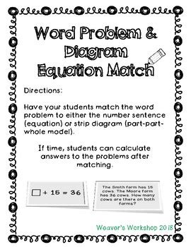 Word Problem Number Sentence And Diagram Match Cards By Weaver S Workshop