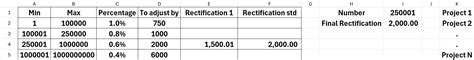 Arrays Excel If Function Multiple Ranges And Conditions Stack