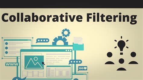 Theory And Practice About Recommender System Techniques Collaborative Filtering
