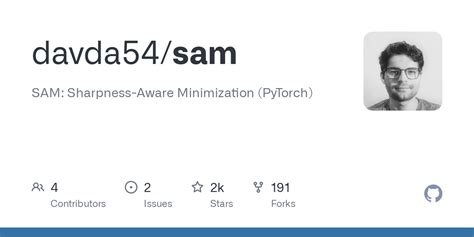 GitHub Davda54 Sam SAM Sharpness Aware Minimization PyTorch
