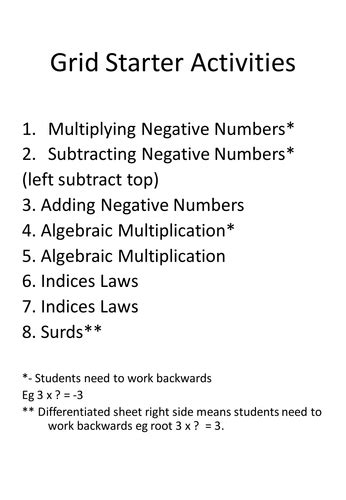 multiplication surds indices algebra directed teaching resources